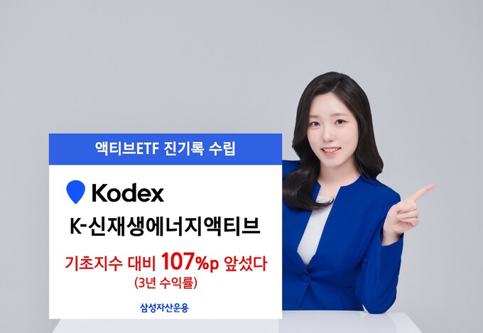 삼성 KODEX K-신재생에너지액티브, 기초지수 대비 수익률 +107%p 초과